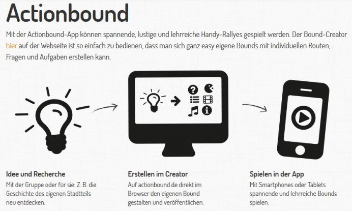 Actionbound – RDJ – Rat der deutschsprachigen Jugend in Ostbelgien